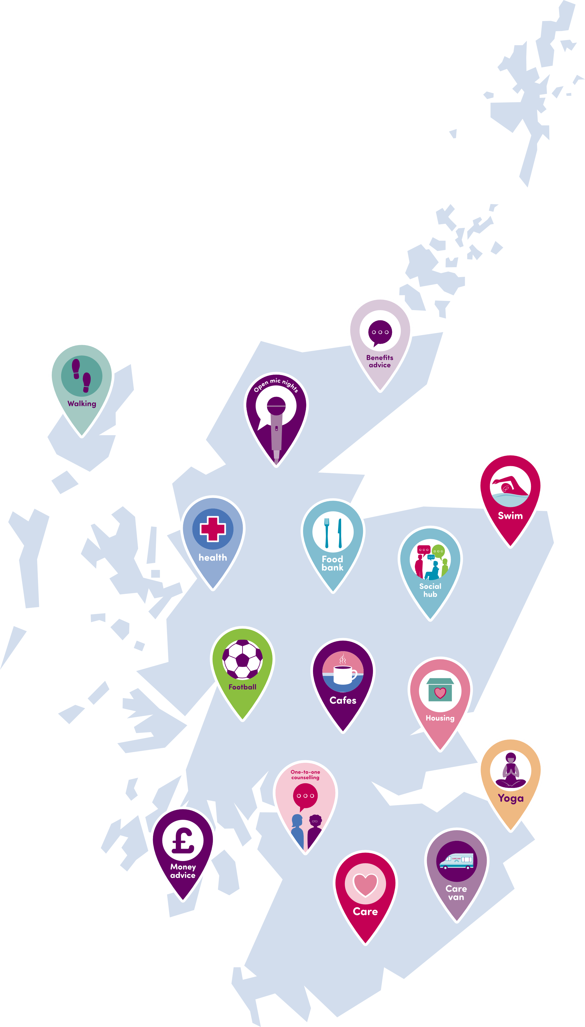 Taking ALISS to the next level – the single source of truth for ...